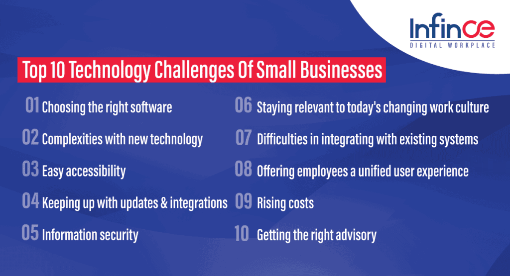 Tackling Top 10 Technology Challenges of Small Businesses - InfinCE