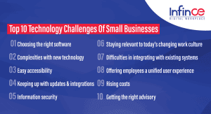 Tackling Top 10 Technology Challenges of Small Businesses - InfinCE