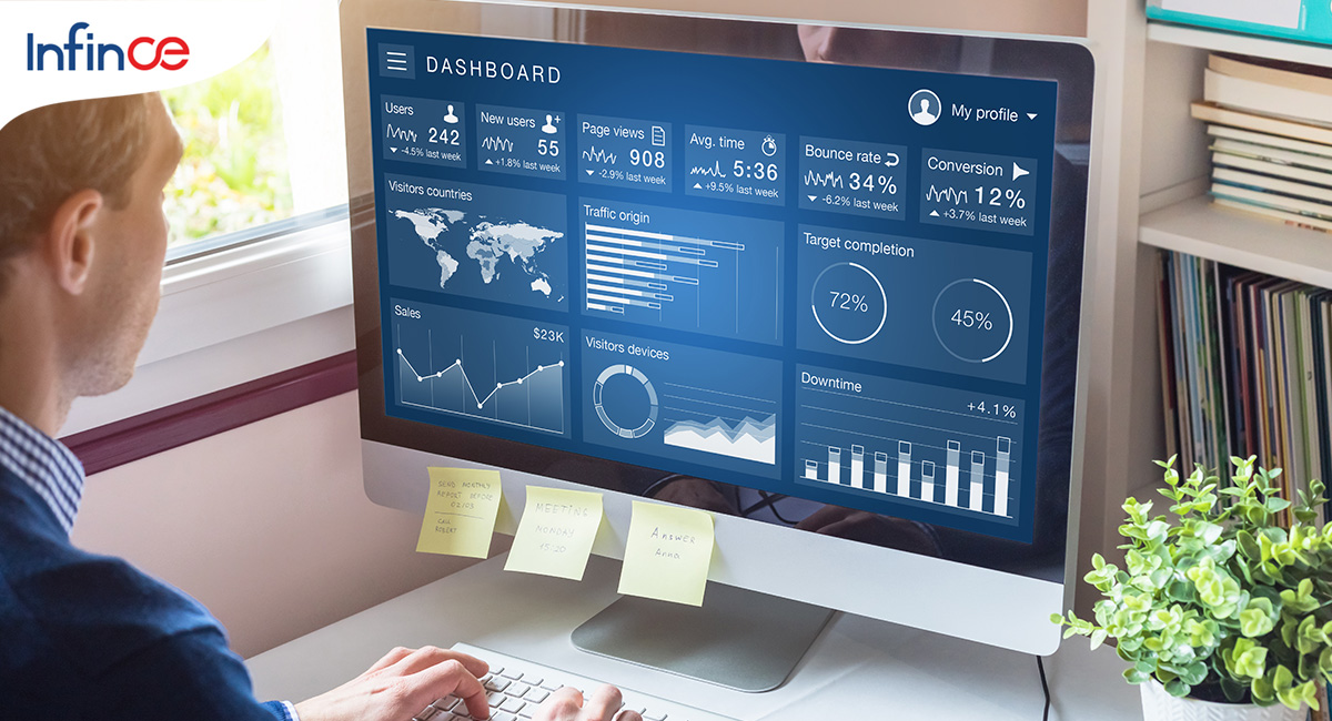 Major Web Hosting Challenges and Solutions - Infince