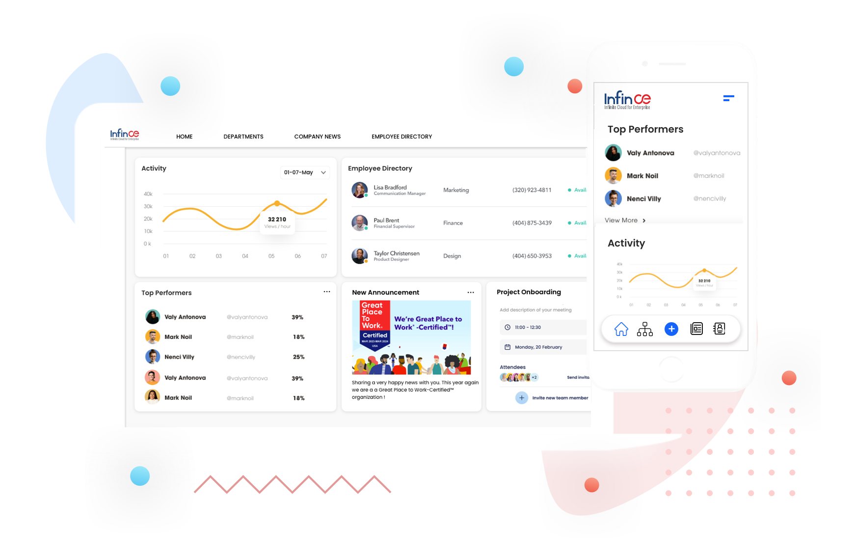 Employee Intranet Platform | Employee Intranet Software