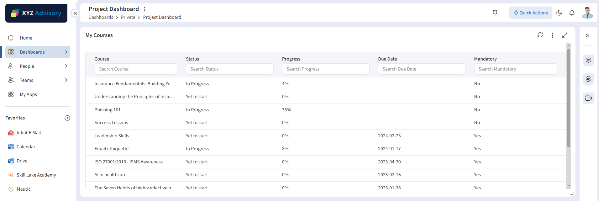 Creating and Managing Dashboard and Tiles - Infince