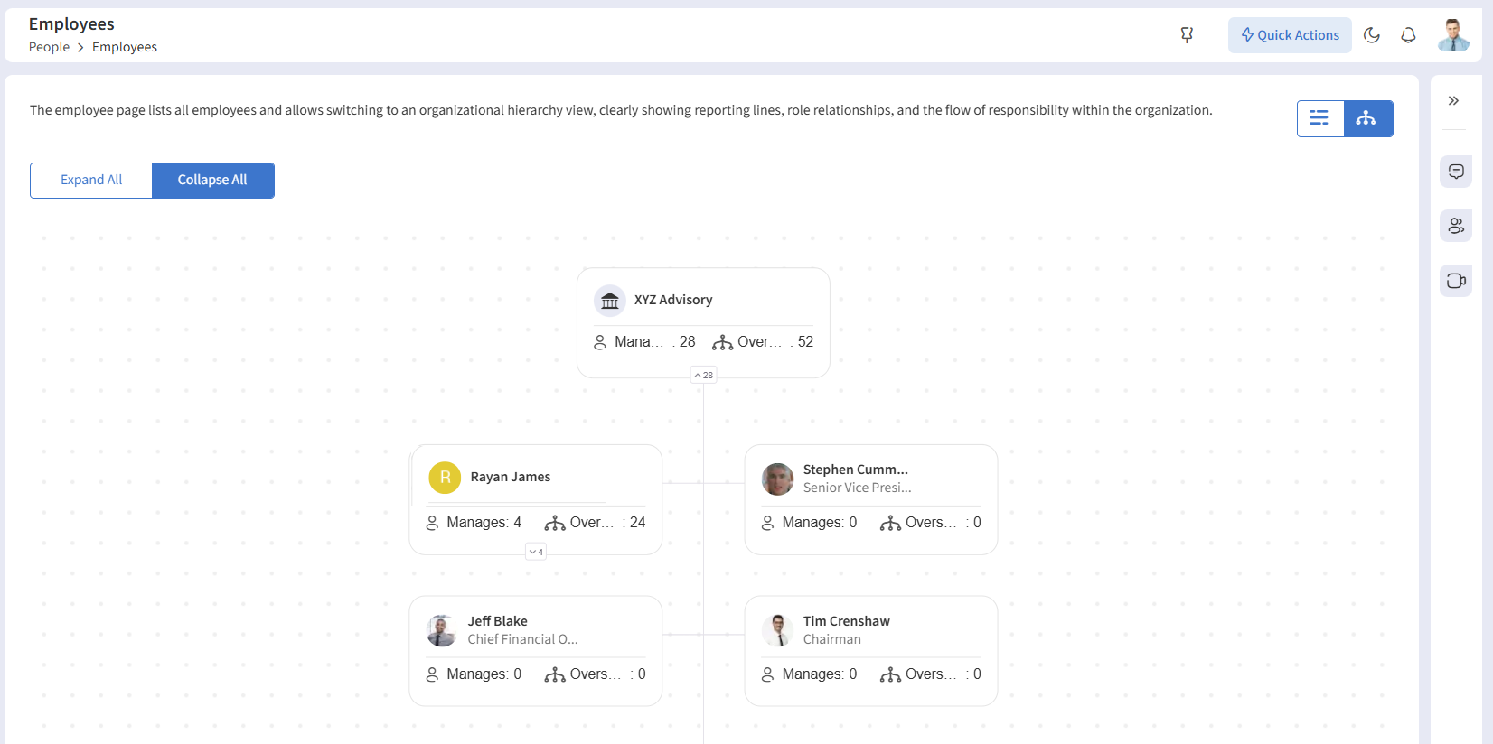 Employee Directory - Infince